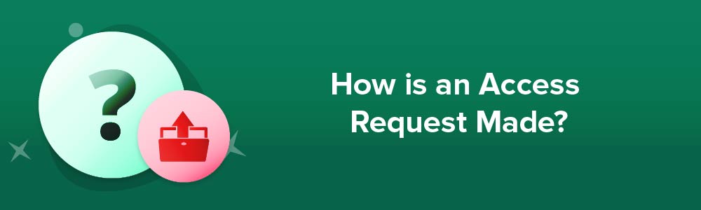 How to Handle Privacy Access Requests Under the AU Privacy Act - Free ...