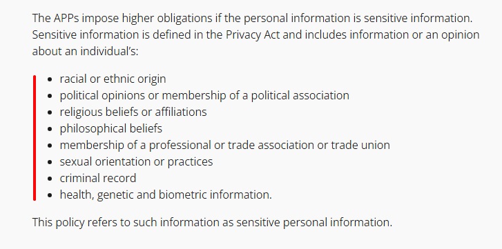 GDPR vs Australian Privacy Principles - Free Privacy Policy